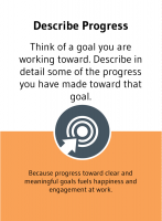 Visualize Progress - Happy Brain Science
